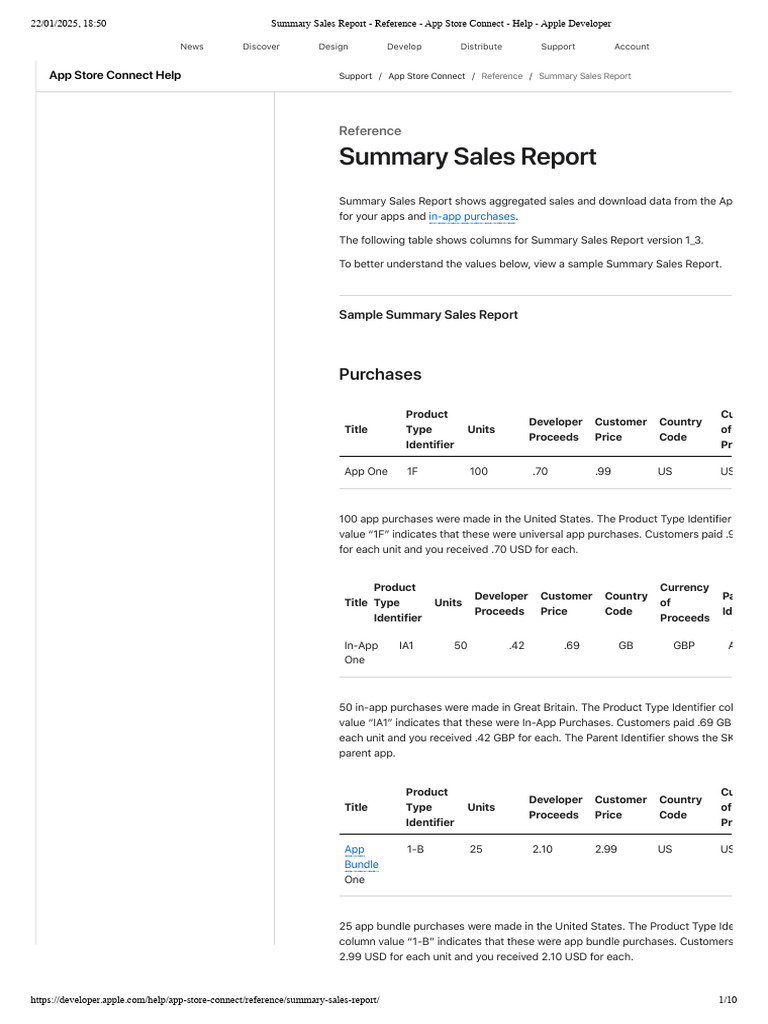 Summary Sales Report Overview | PDF | Subscription Business Model ...