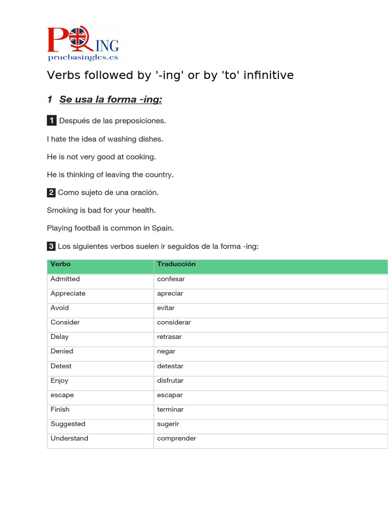 Verbs Followed by Gerund or Infinitive | PDF | Language Families ...