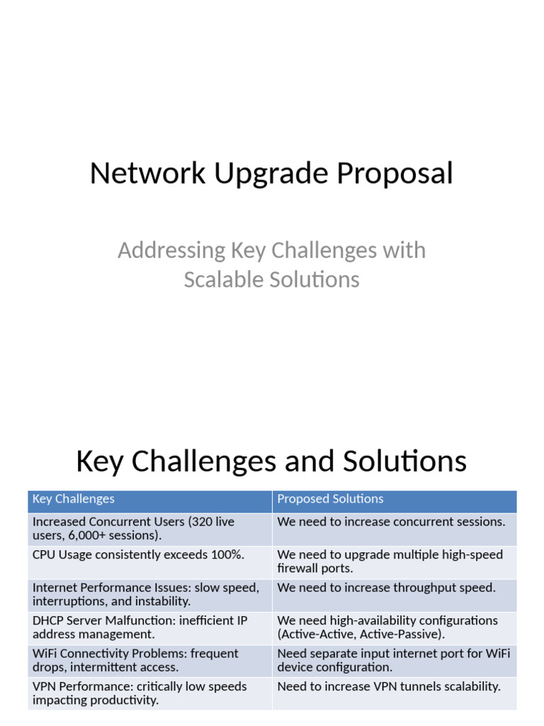 Key Challenges and Solutions | PDF