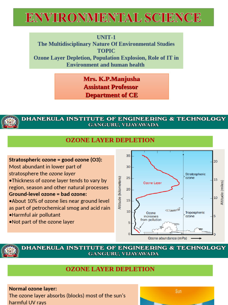 UNIT-1-CLASS 4 | PDF | Ozone | Geographic Information System