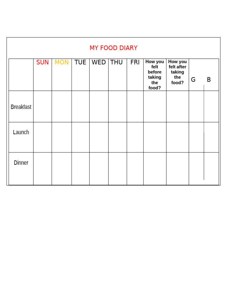 My Food Diary SUN: Tue Wed Thu FRI G B | PDF