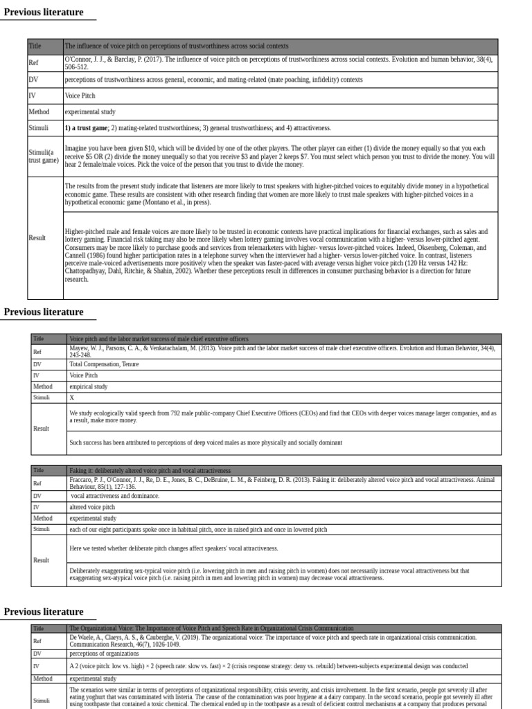 Voice Pitch and Trustworthiness Perceptions | PDF | Pitch (Music ...