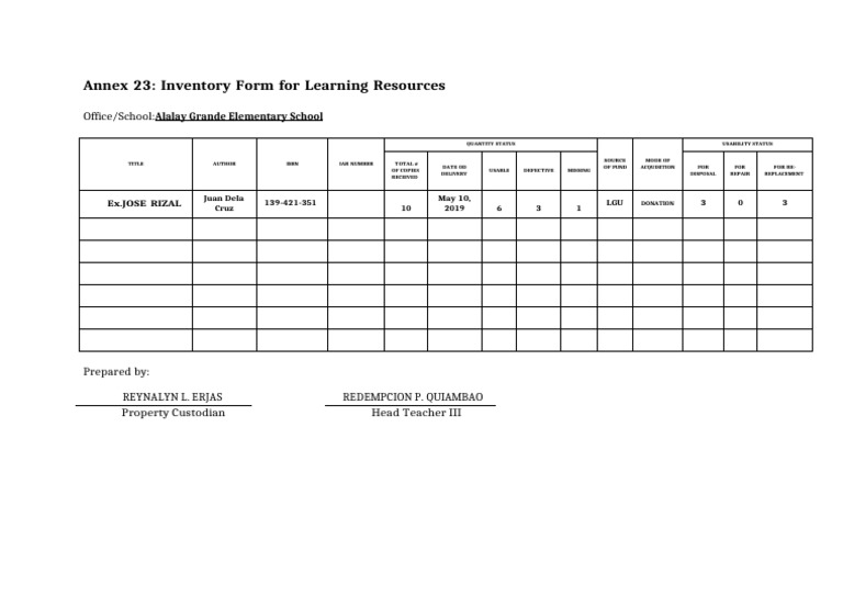 Annex 23 - Inventory Form For Learning Resources | PDF