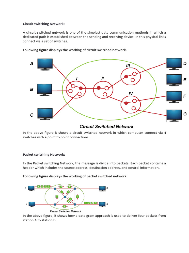 Switching Network | PDF | Computer Network | Packet Switching