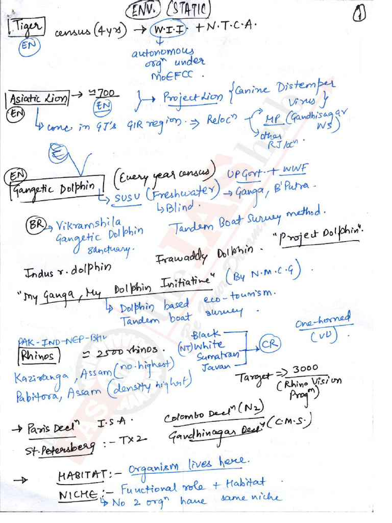 Topic - ENV D Ynamic Handout Written Notes by Vaibhav Anand Sir | PDF