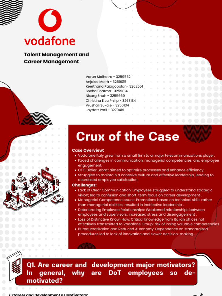 Vodafone DoT: Talent & Career Challenges | PDF | Leadership | Workplace