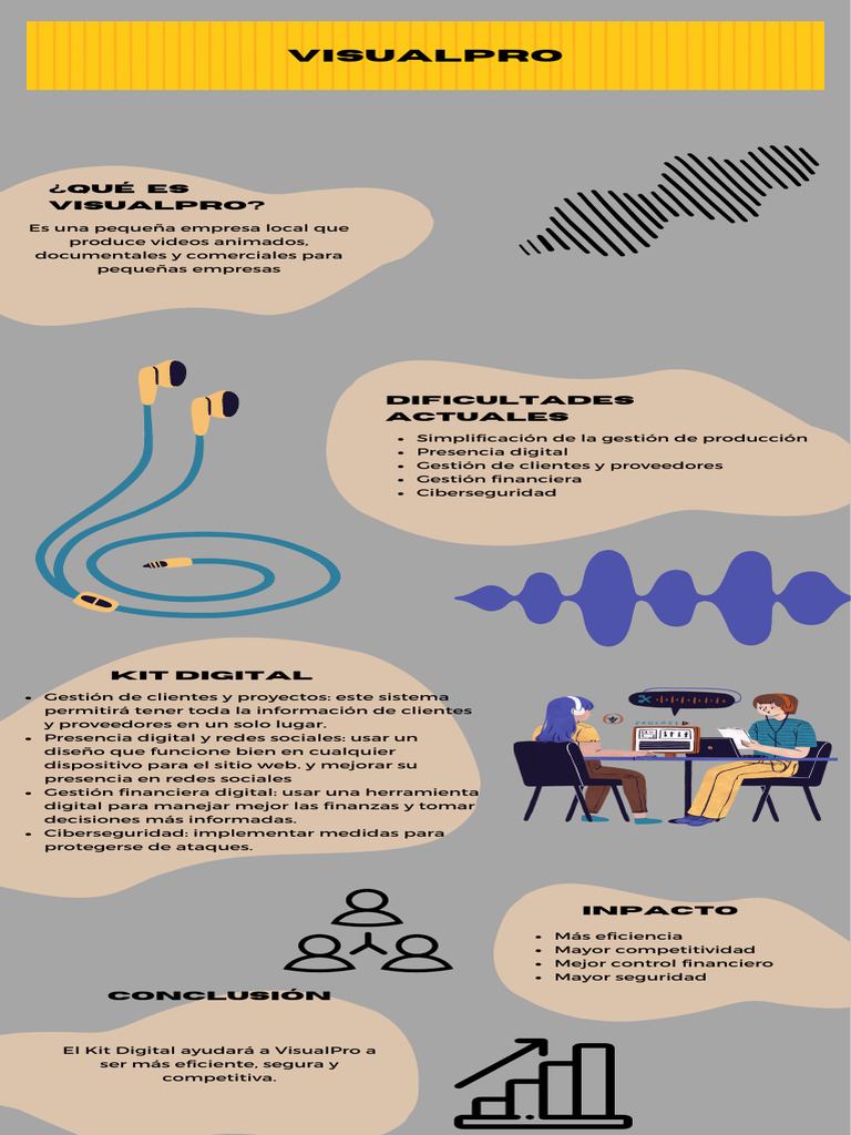 Mejora Digital para VisualPRO | PDF