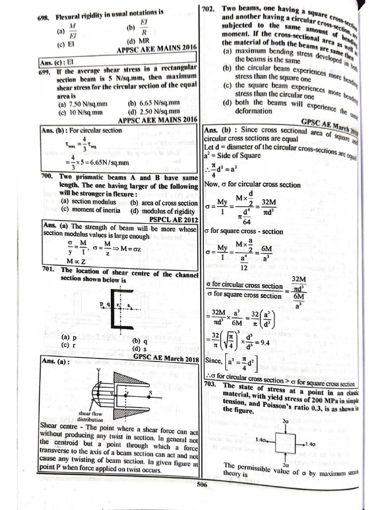 Assistant Engineer Student of Material Part 5 | PDF