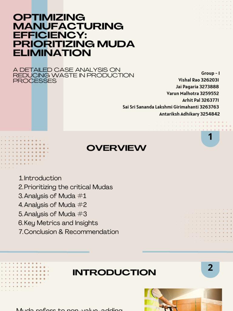 Muda refers to non-value-adding activities in production that waste ...
