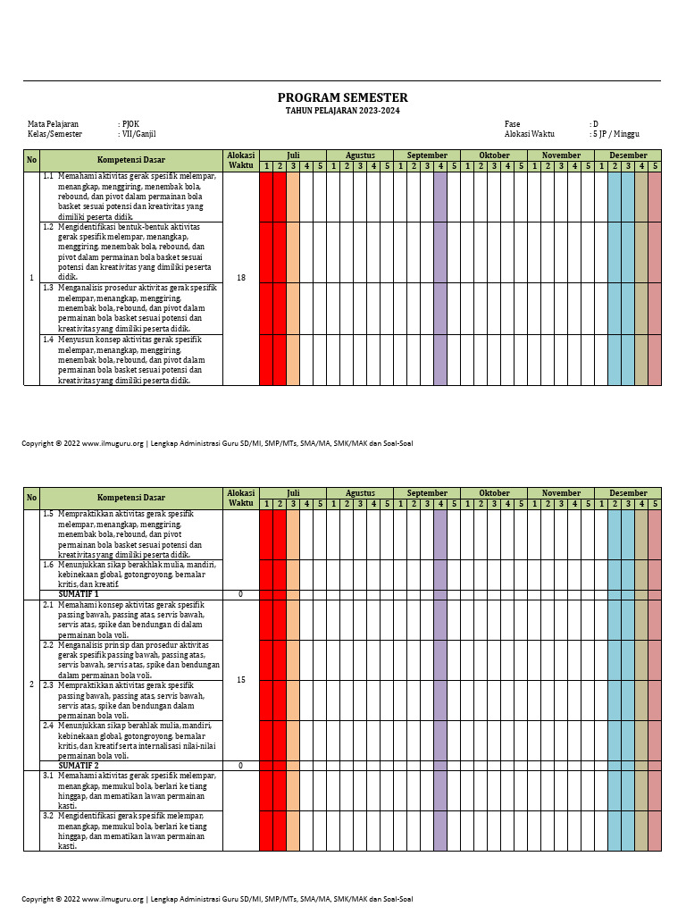 Program Semester Ganjil PJOK | PDF
