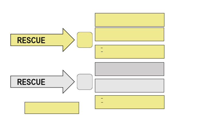 Rescue: Warning This Aircraft Contains A Canopy Remover Containing An ...