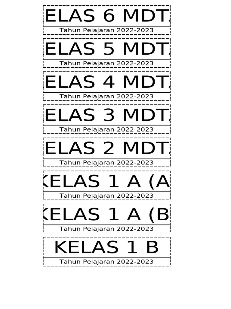 Nama Kelas Di Map | PDF
