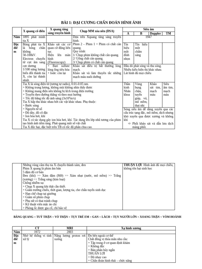 Tóm Tắt Cđha (Bai 1-5) | PDF