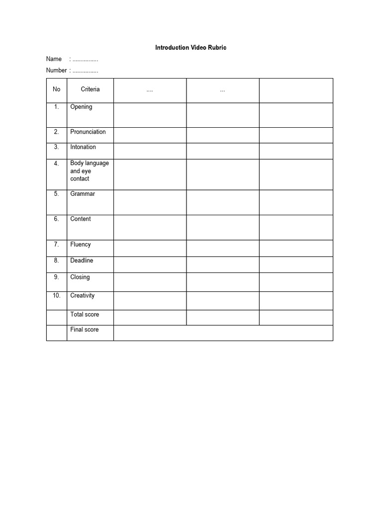 Introduction Video Rubric | PDF
