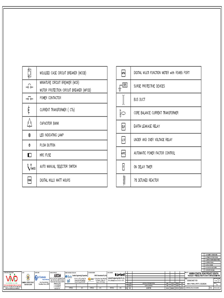 02-R1-2023-04-25 Main LV Panel-Utility (LV - MD.SS2.W) | PDF | Fuse ...