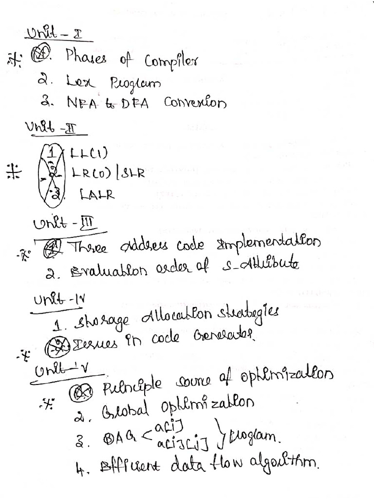 Cs3501 Compiler Design Important Questions Pdf
