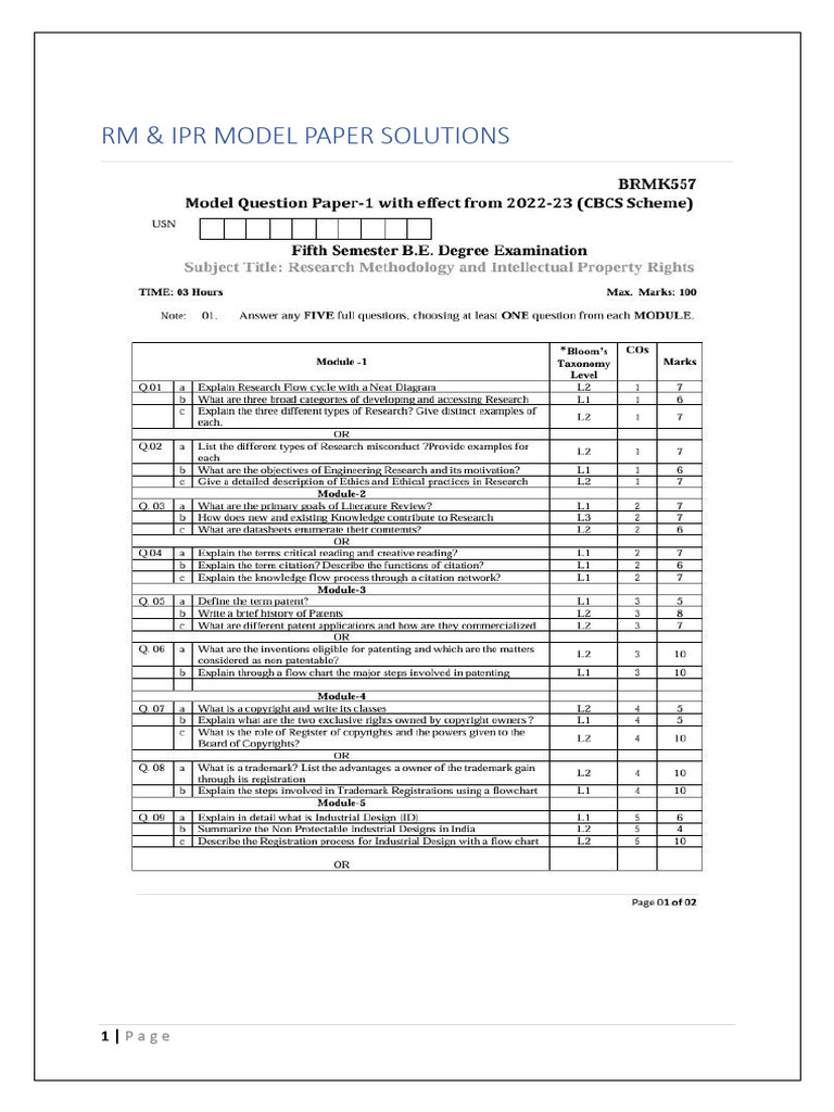 Rm&Ipr Model Paper Solutions Vtu Study Hub | PDF | Patent Application | Patent