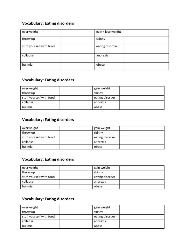 Voc Eating Disorders Only Words | PDF