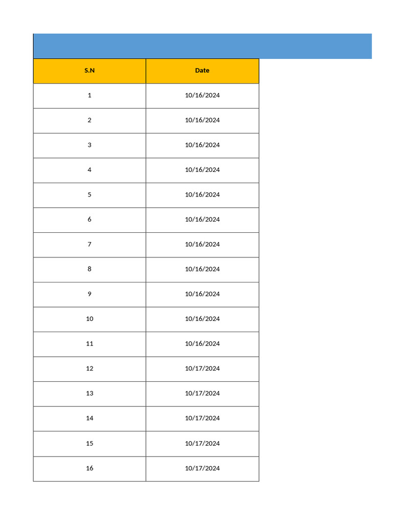 Breakdown Summary 27 October | PDF | Mechanical Engineering