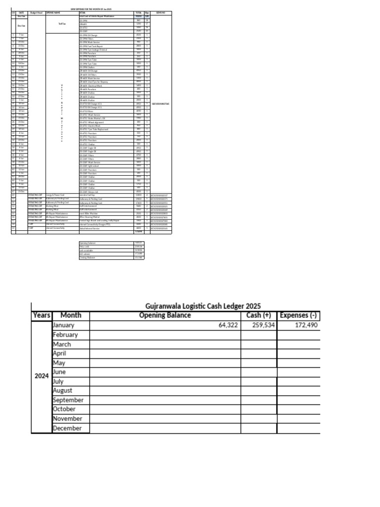 GRW WH EXP Jan 2025 | PDF | Vehicle Technology | Vehicles