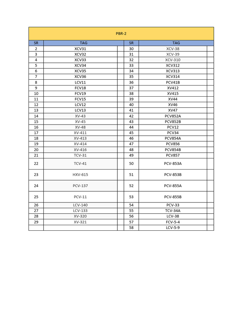 PBR-2 ALL REPORT - Merged (2) - Compressed | PDF | Hydraulic Engineering | Fluid Dynamics