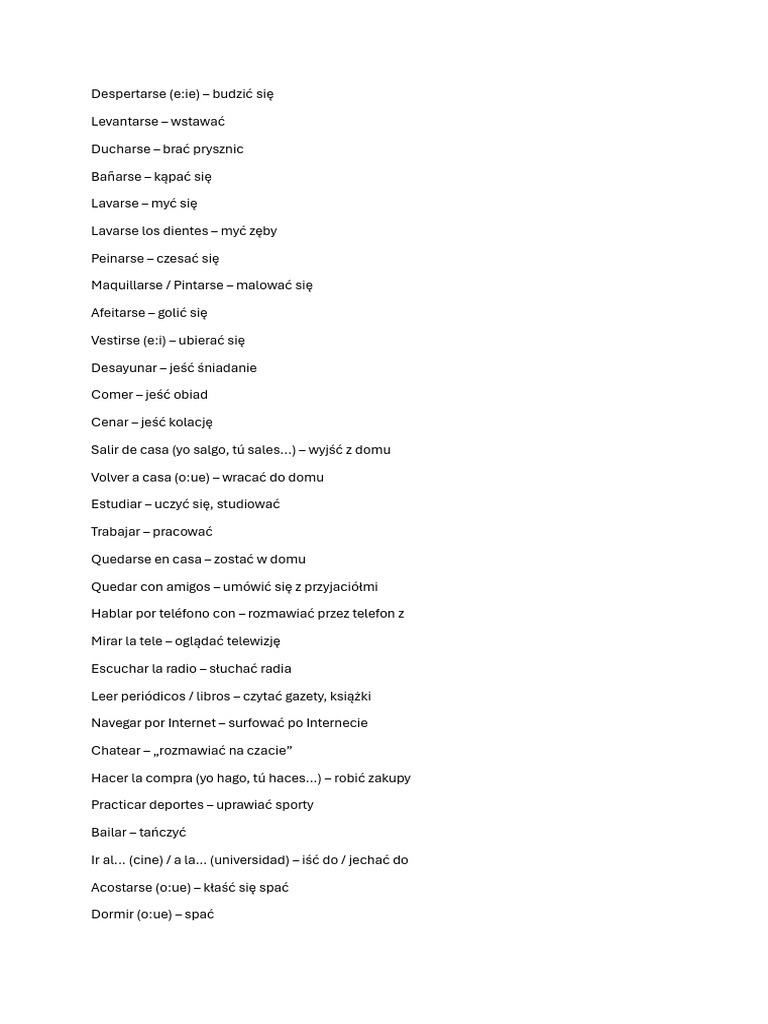 Hiszpanski Slowka 1.2 | PDF