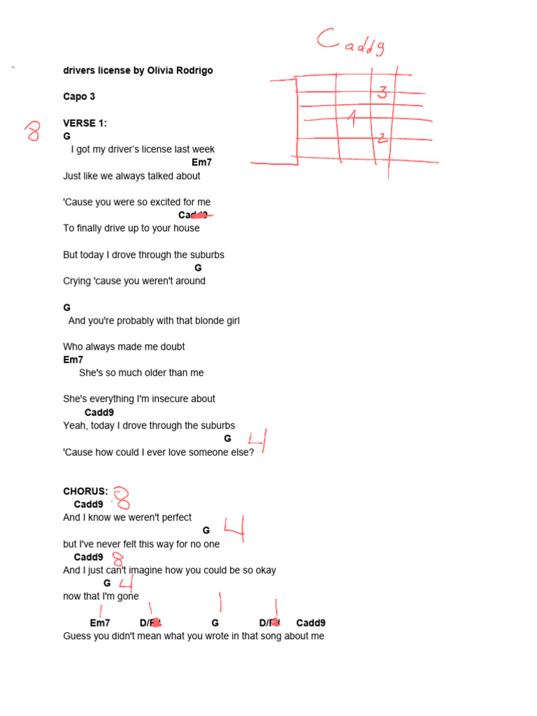 Drivers Licence Olivia Rodrigo Chords | PDF | Sound Recording ...
