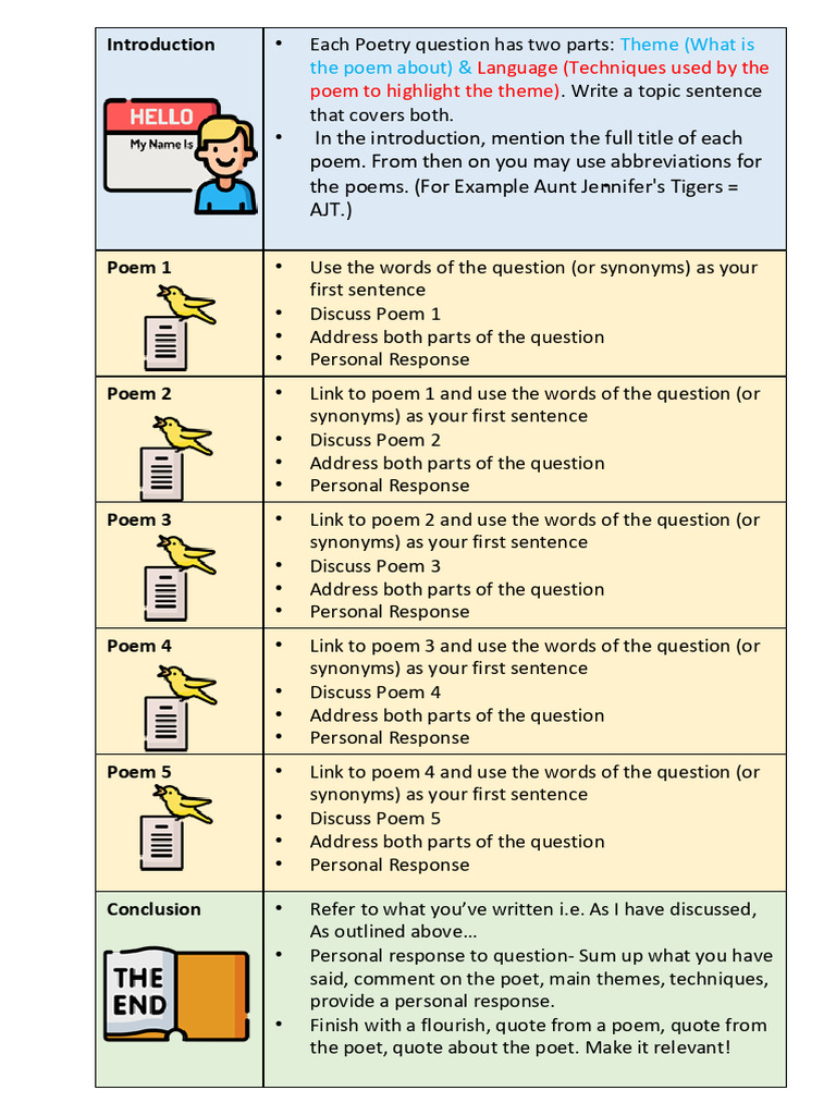 Poetry response | PDF | Poetry | Linguistics