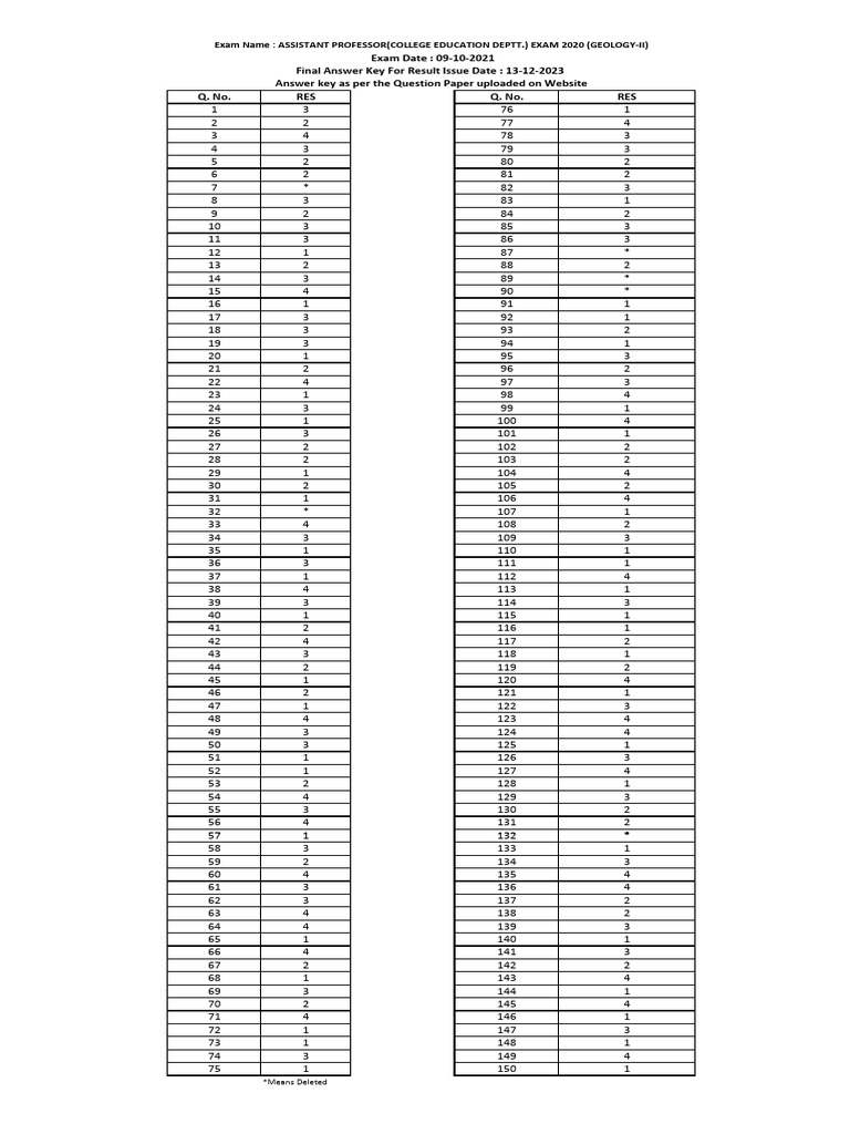 Geology II Exam Answer Key 2020 | PDF