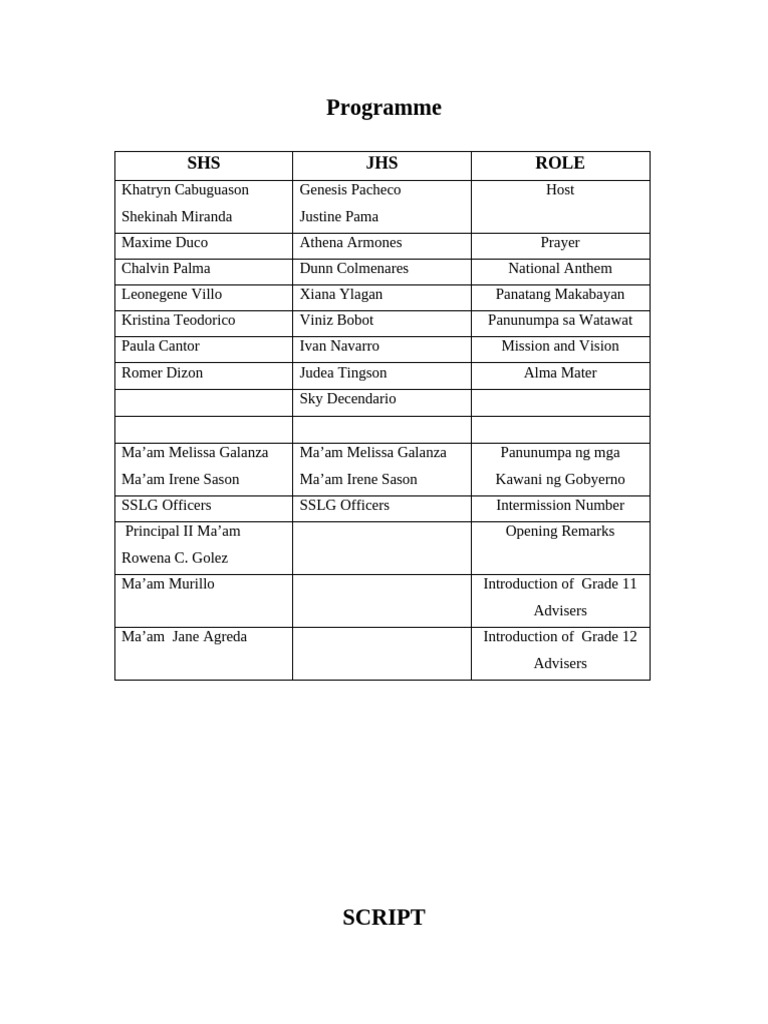 Programme-and-Script-for-Flag-Raising | PDF