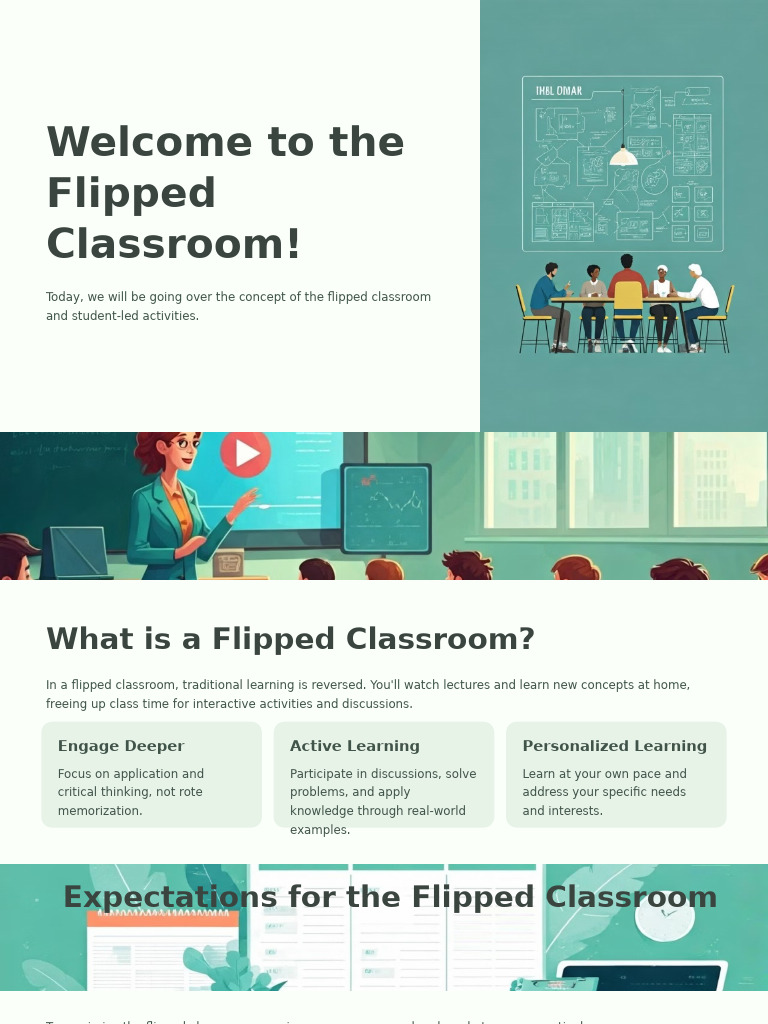 Welcome-to-the-Flipped-Classroom | PDF | Learning | Liberal Arts Education