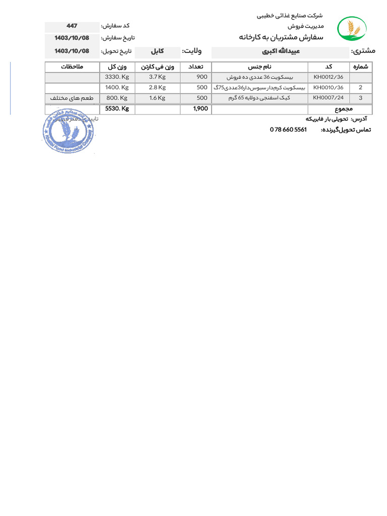 سفارش 447 | PDF