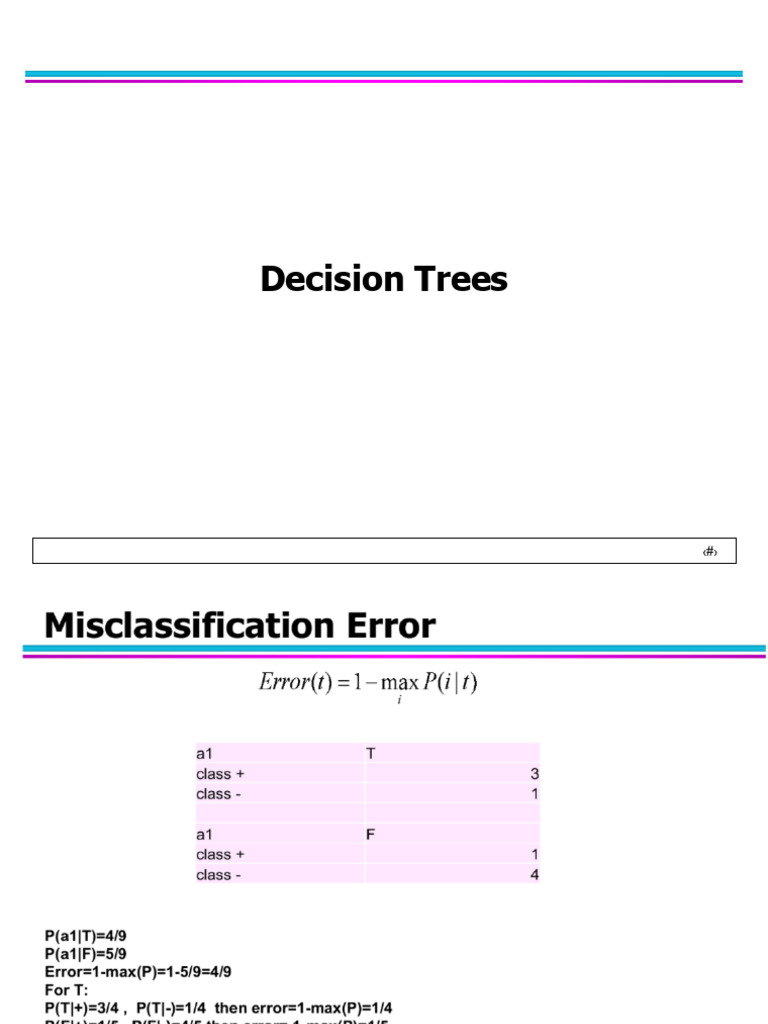 Misclassification Error | PDF