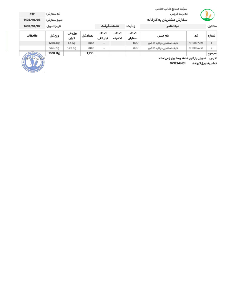 سفارش 449 | PDF
