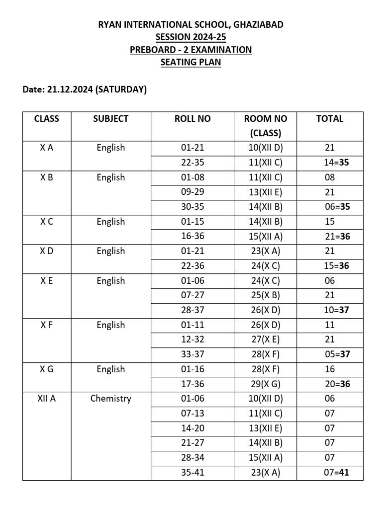 21.12.2024 - Seating Plan (PB 2) (Classwise) | PDF | Car Body Styles