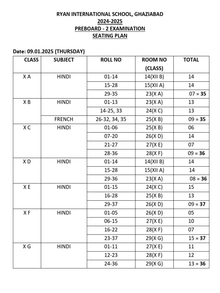09.01.2025 - Seating Plan (Pre Board 2) (Classwise) | PDF