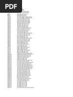 Mazda 3 OBD and DTC Codes Guide | PDF