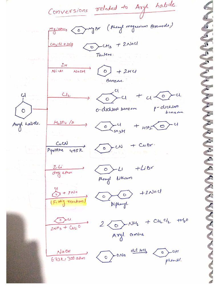 Organic Chemistry Imp Reactions | PDF