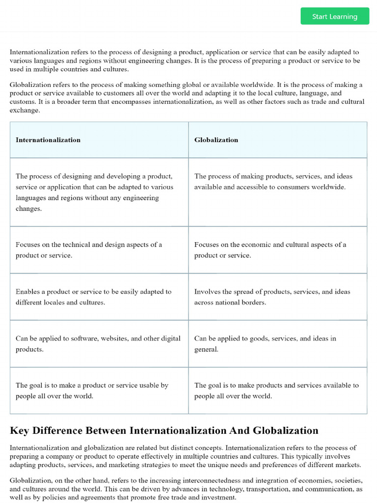 Difference Between Internationalization and Globalization | PDF