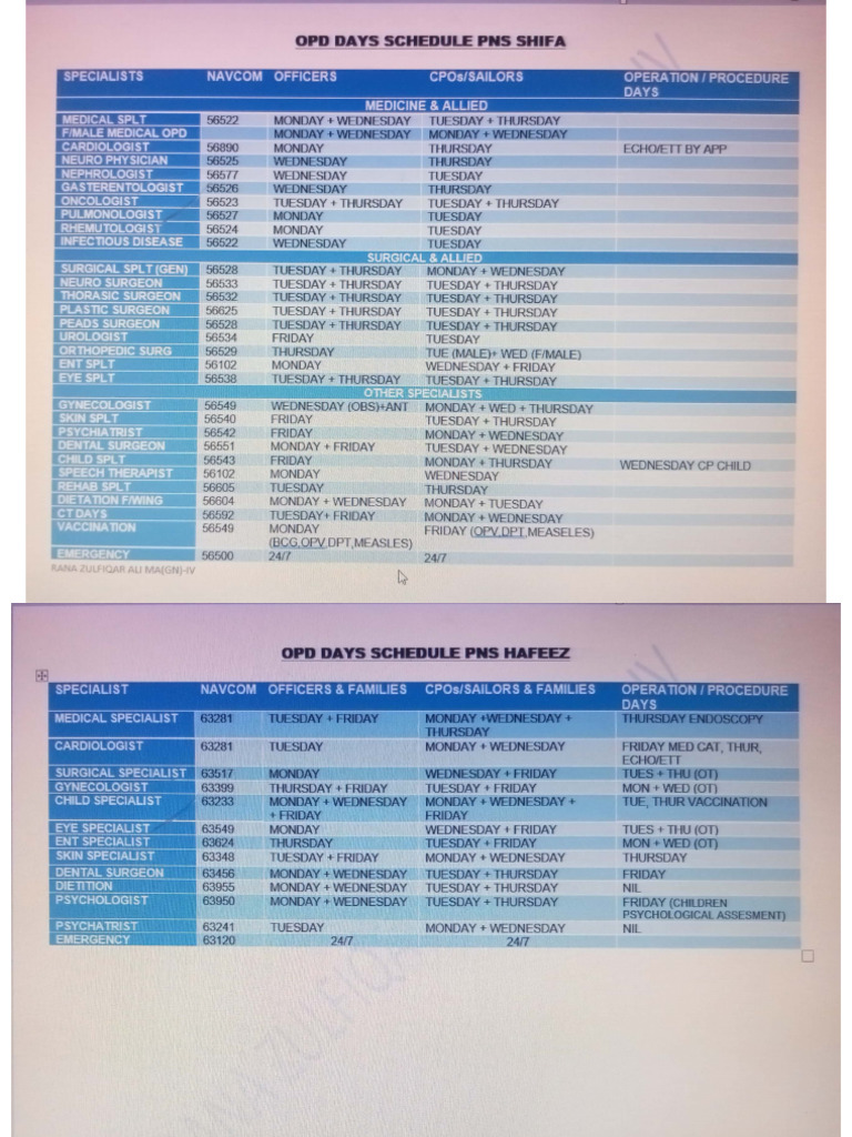 OPD Specialist Days PN Hospitals and CMH | PDF