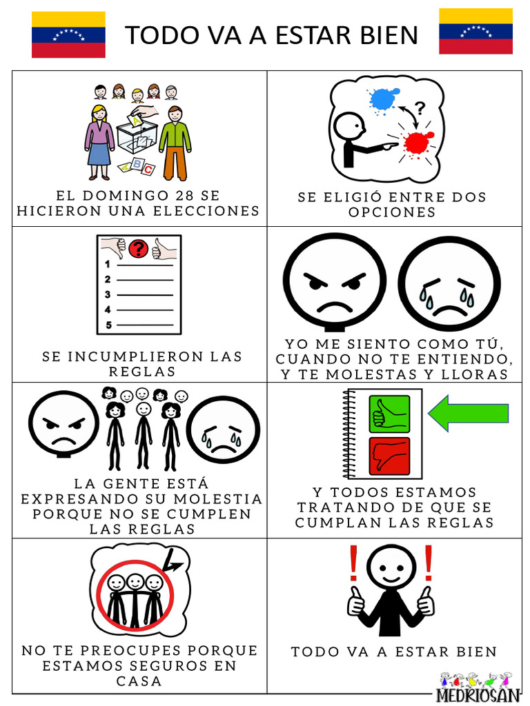 Todo Va A Estar Bien | PDF