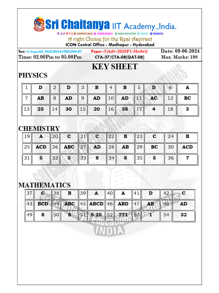 09-06-2024 - Sr.S60 - NUCLEUS & STERLING BT - Jee-Adv (A-37&CTA-08 ...