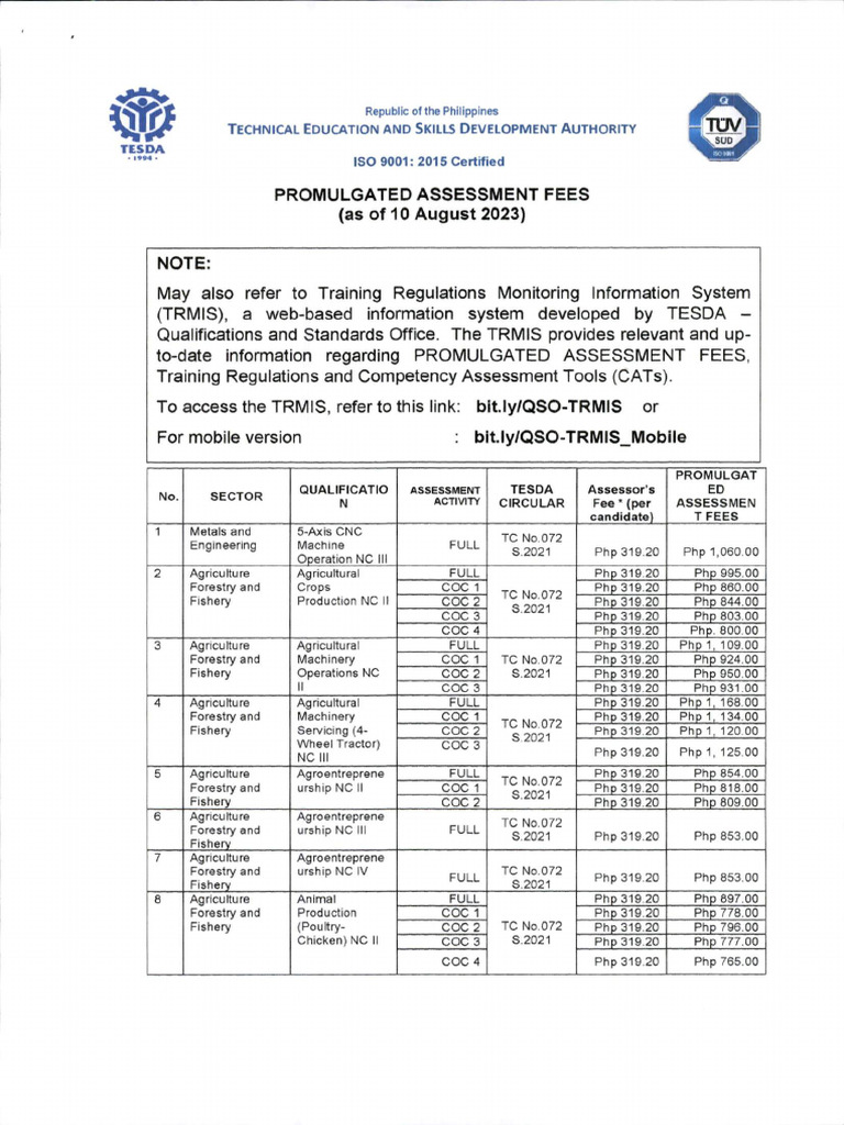 Assessment Fees | PDF