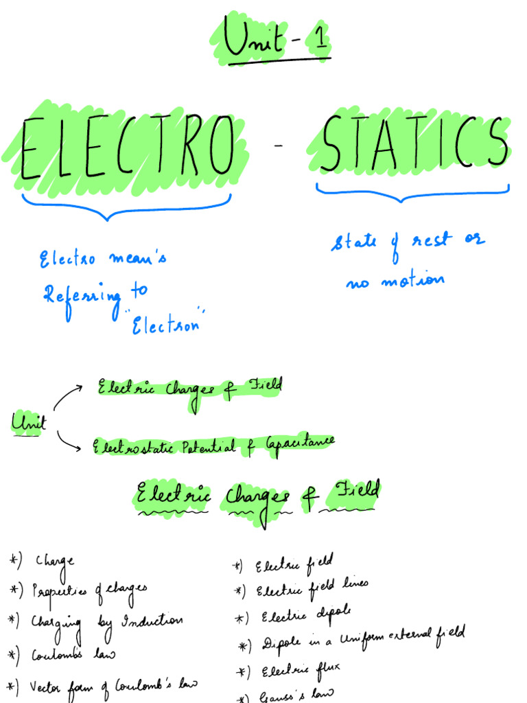 Class 12 Electrostatics | PDF