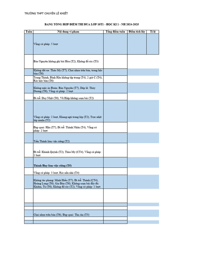 Thi - Dua - Khoi - 10 T17 | PDF