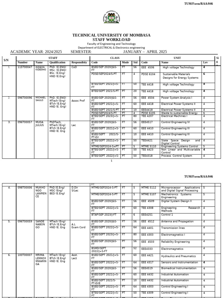 EEE JANUARY-APRIL Update 4 - 23-01-2025 Teaching Units Only-FINAL ...