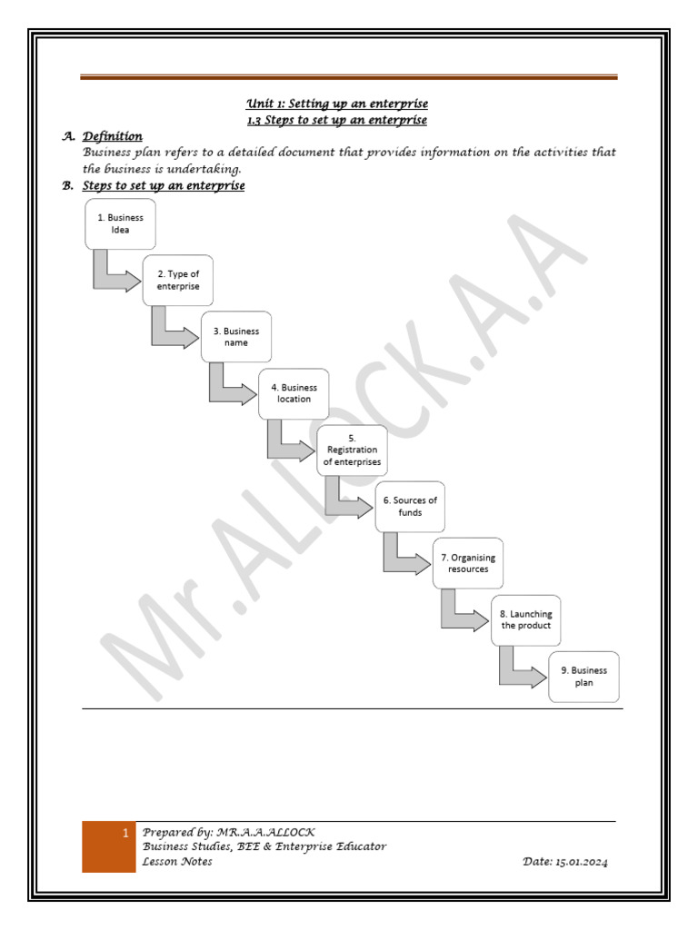 Grade 8 Enterprise Setup Guide | PDF | Economies | Technological Change