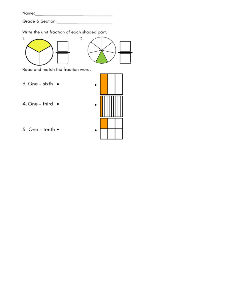 Understanding Unit Fractions Worksheet | PDF