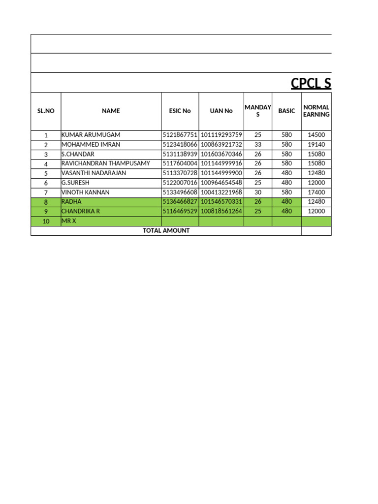 CPCL-NOVEMBER-2024 | PDF