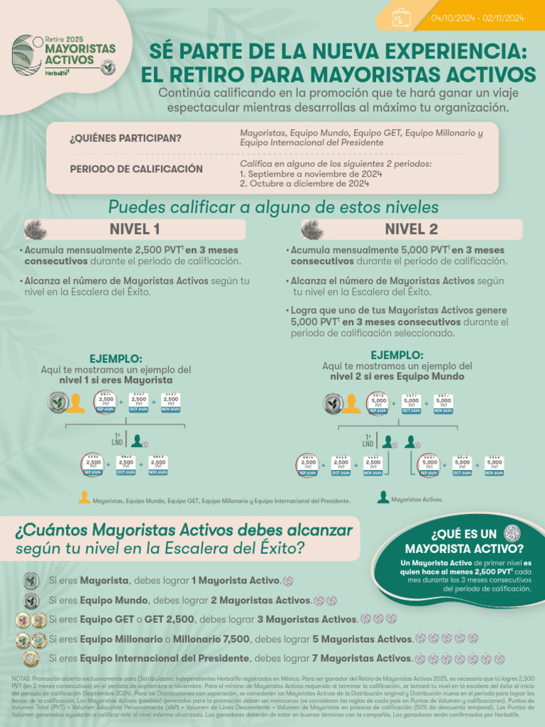 Flyers Retiro Mayoristas | PDF